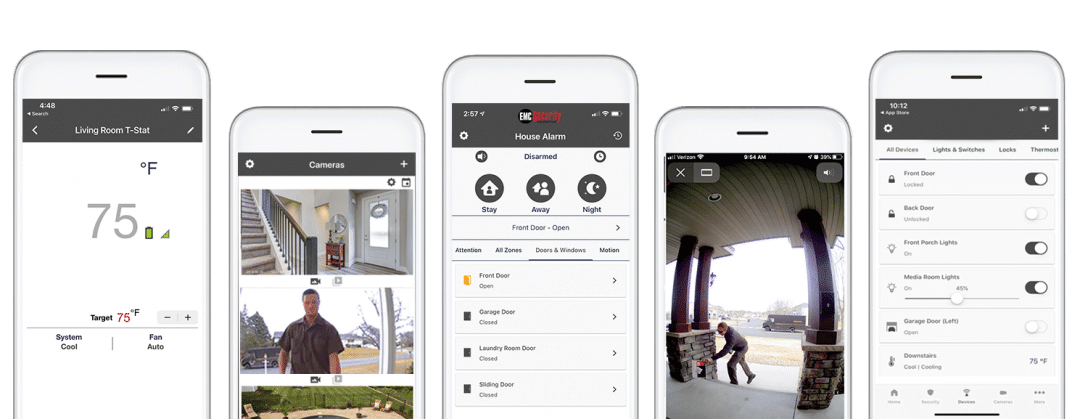 Home Security Systems Atlanta, Suwanee, Lawrenceville | EMC Security