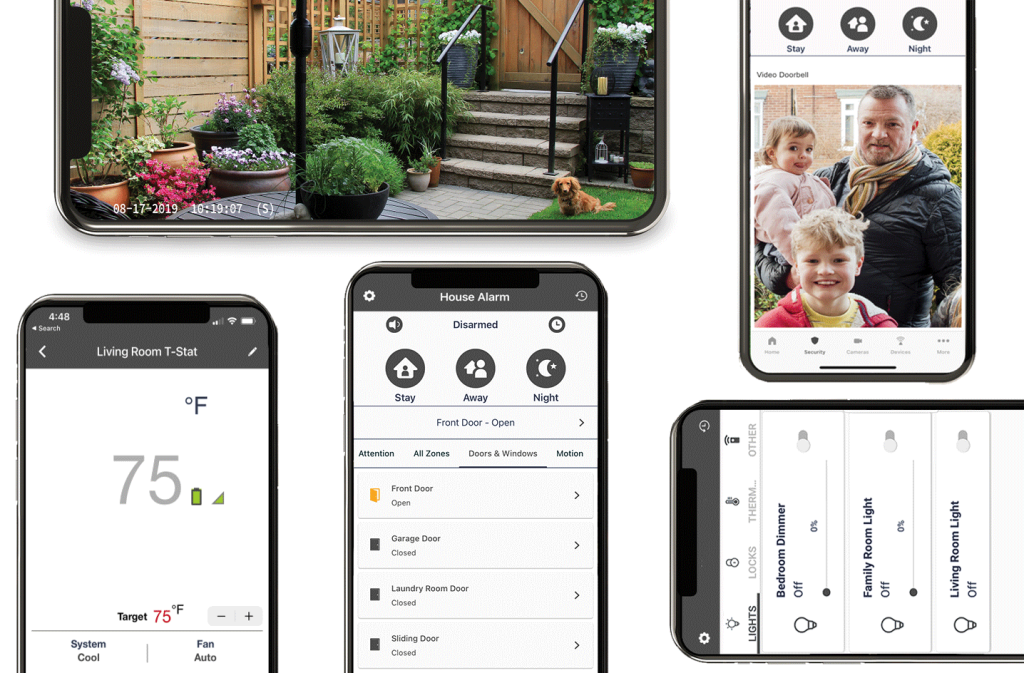 Atlanta Home & Business Security Systems | EMC Security